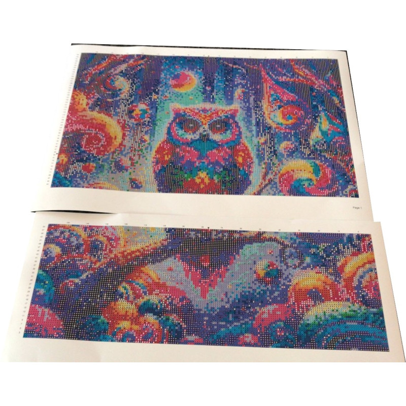 Custom Cross Stitch Kits | Personalised Photo Cross Stitch from Your Image